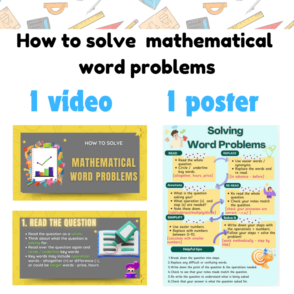 Solving Mathematical Word Problems - Eduvision
