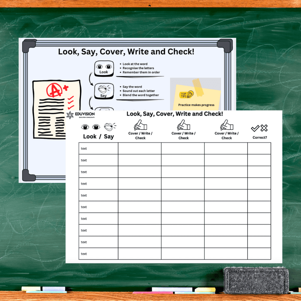 Look, Say, Cover, Write, Check - Eduvision